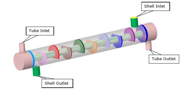 In-depth Analysis (Jan-Mar-2025) - Electrical Research and Development ...
